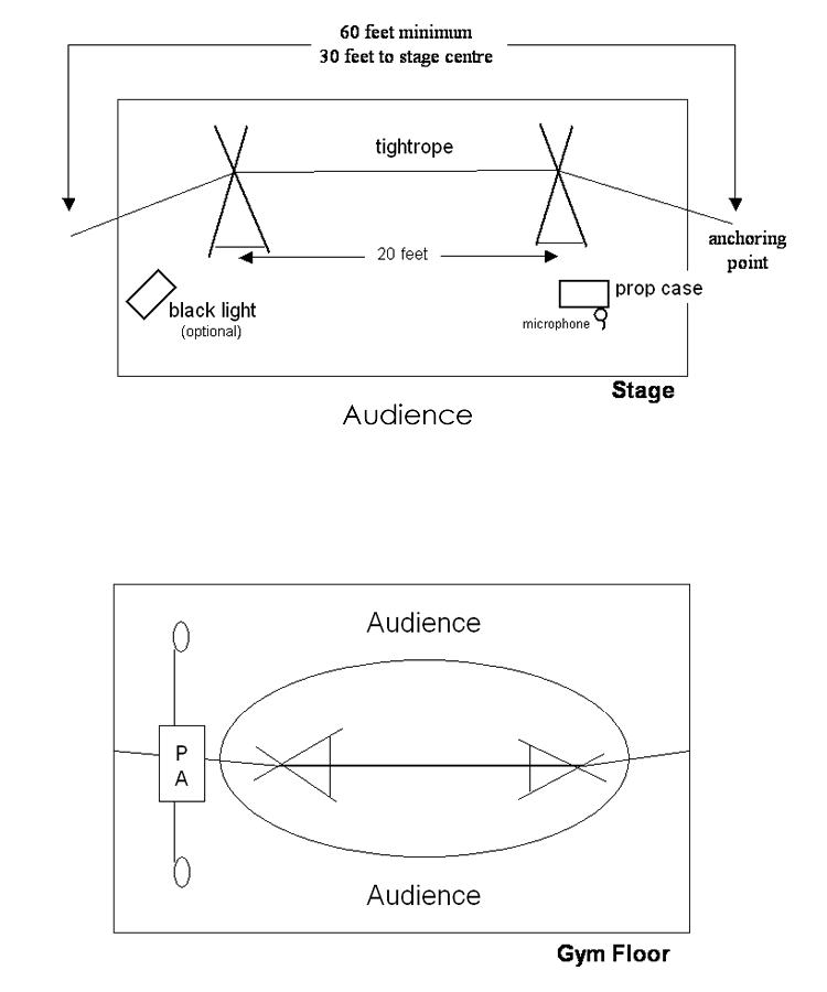 :::FLYIN' BOB::: Theatre Show: Articulate Nonsense